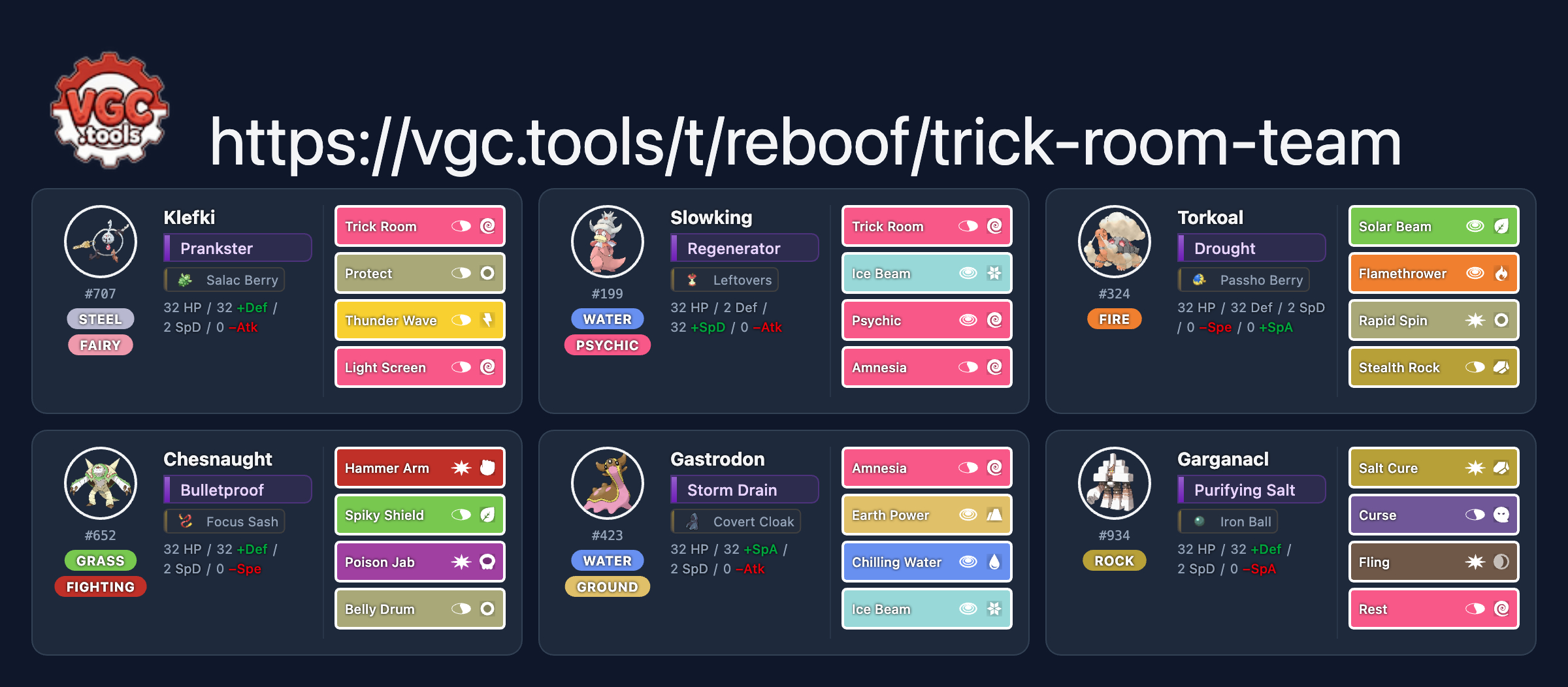 Trick Room Team - VGC.tools